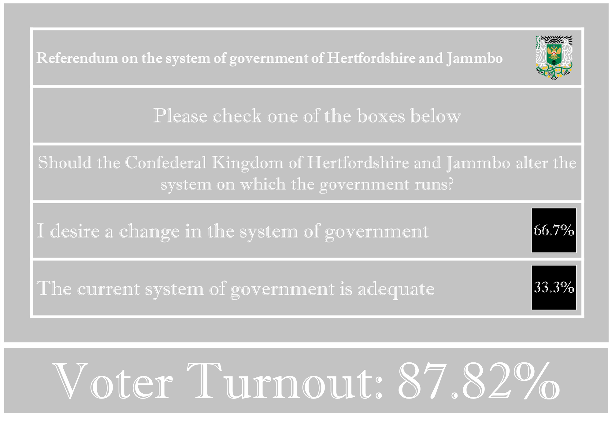 A Letter From The Tsar - Roleplay - How the West Was Won - The West Pacific